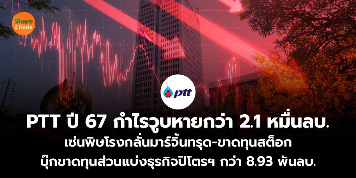 PTT ปี 67 กำไรวูบหายกว่า 2.1 หมื่นลบ. เซ่นพิษโรงกลั่นมาร์จิ้นทรุด-ขาดทุนสต็อก บุ๊กขาดทุนส่วนแบ่ง ...